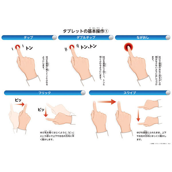 UCHIDASウチダスタブレットPCを使おう！ ポスター版: OA・サプライ用品